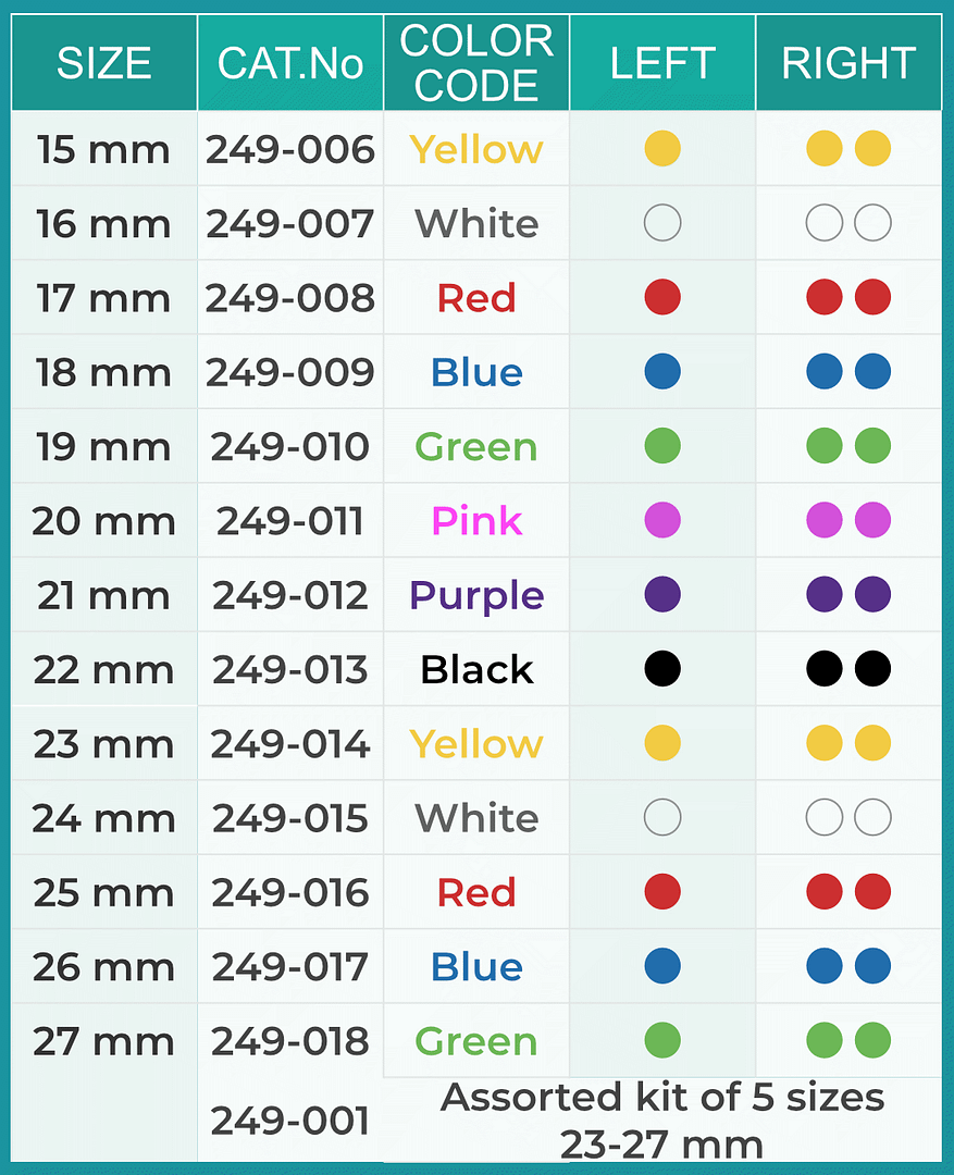 Fastrack - Class II Appliance - Ortho Arch